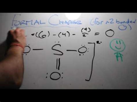 How Do You Find The Charge Of An Element In A Compound