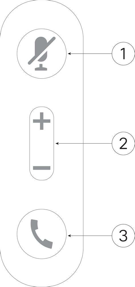Cisco Ip Phone 8800 Series User Guide Accessories [cisco Ip Phone 8800 Series] Cisco