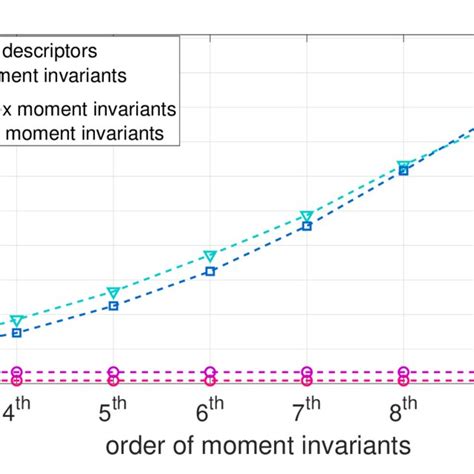 schematic representation of the pose estimation problem using a