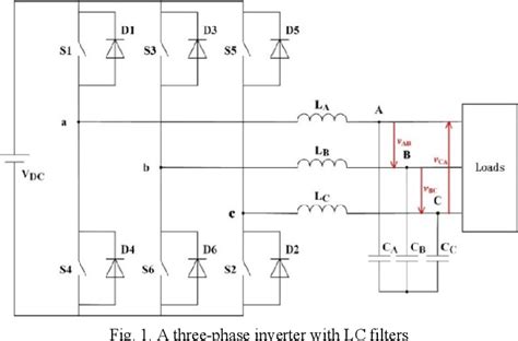 Figure 1 From A Switch Open Circuit Fault Diagnosis Method For Three