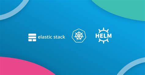 Donald Lutz On Linkedin Deploying The Elk Stack On Kubernetes With Helm