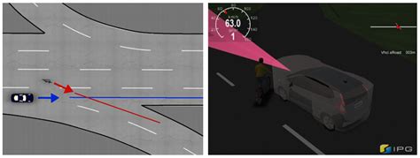 Vehicles Free Full Text Modelling And Simulating Automated Vehicular Functions In Critical