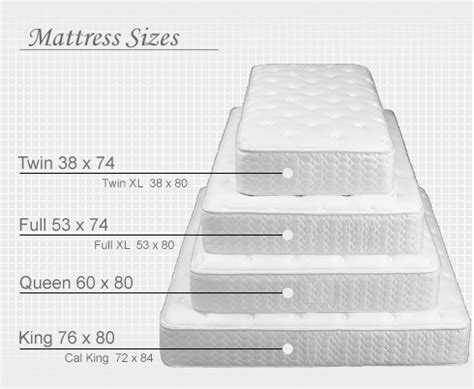 Futon Mattress Dimensions Chart What Bed Size Is A Futon The Ultimate