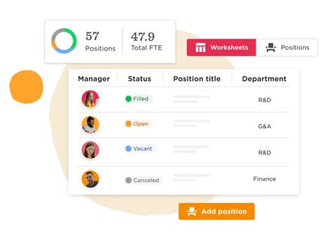 Workforce Planning Software The Leading Workforce Planning Tool