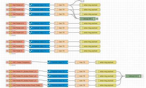 Energymeter Simulation With Modbus Slave General Node Red Forum