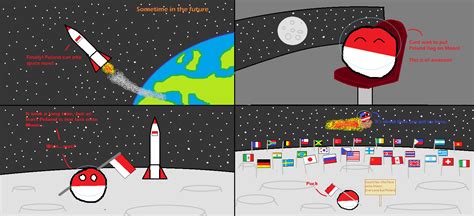 Countryballs