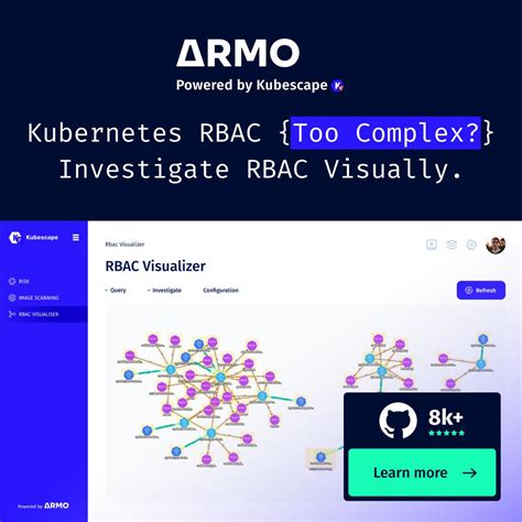 armo on linkedin open source kubernetes security platform armo