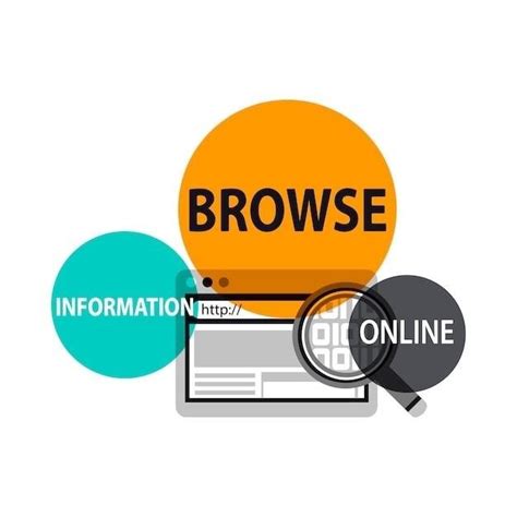 Dbvisualizer Tutorial Master Database Management Dbvisualizer Tutorial Master Database Management