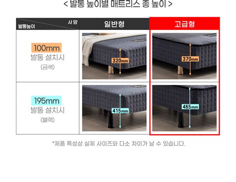 일체형 침대 본넬스프링 매트리스 고급형 Sssdqk 한샘몰