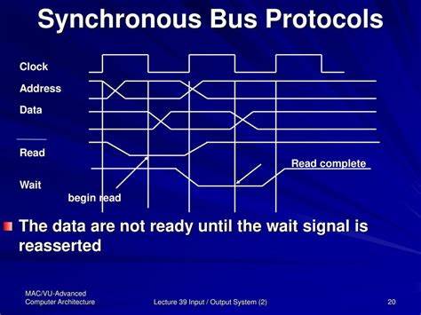 Cs 704 Advanced Computer Architecture Ppt Download
