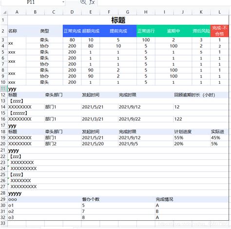 Springboot下使用freemarker导出复杂的excel模板传给前端流freemarker复杂的excelspringboot
