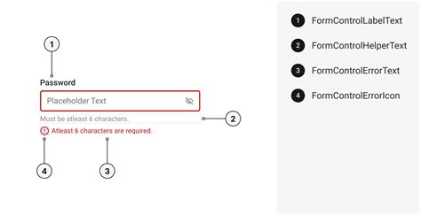 Gluestack Ui Formcontrol Component React Formcontrol Installation