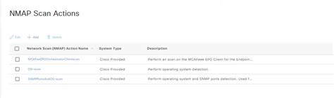 Nmap Probe Expected Behaviors Cisco Community