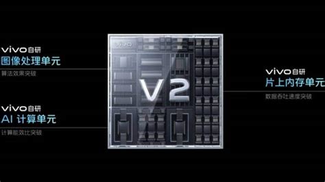 Vivo V Chip Gets New Features Will Debut On The X Series