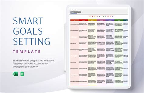 Free Editable Smart Goal Templates In Excel To Download