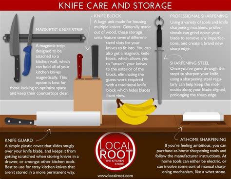 Know When Your Knives Are Sharp And Keep Them That Way Eskadees Mobile Knife Tool
