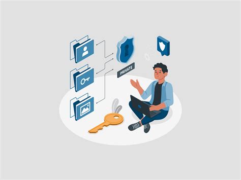 Sensitivity Labels In Power Bi Iteration Insights
