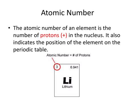 Atom Structure Ppt