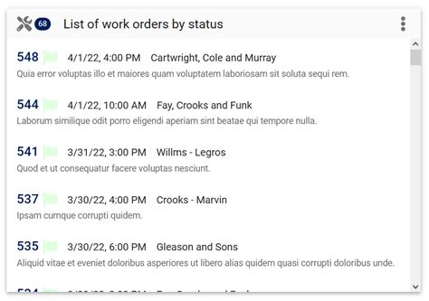 Dashboard Ayanova Manual