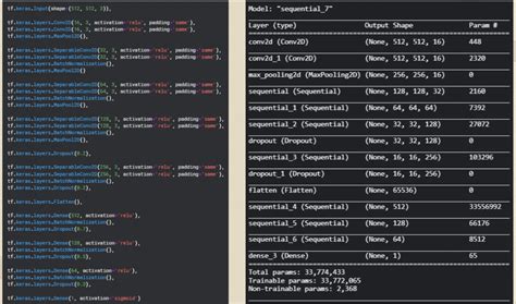 GitHub Numinousmuses MammoCAD CNN For Tumor Detection In Mammograms