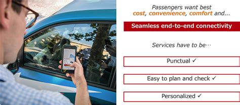 Mobility As A Service Mobility Of The Future Co Creation Case Between