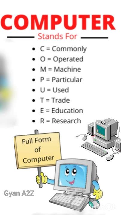 Full Form Of Computet Youtube