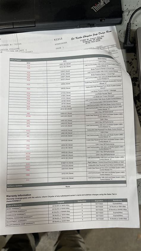 Ouch This Many Codes Is Insane DODGE RAM FORUM