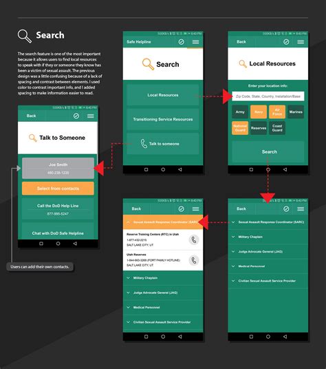 Mobile App Design Safe Helpline On Behance