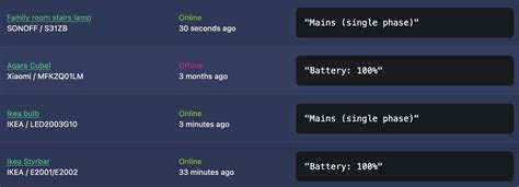 Dynamic Content In Popup Does Not Refresh · Issue 1019 · Skeletonlabsskeleton · Github