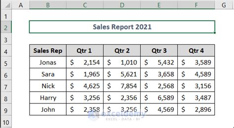How To Use The Grouping And Consolidation Tools In Excel 5 Examples