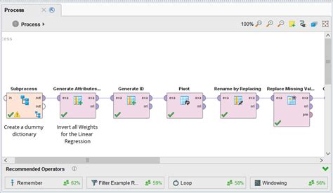 how to build a dictionary based sentiment model in rapidminer