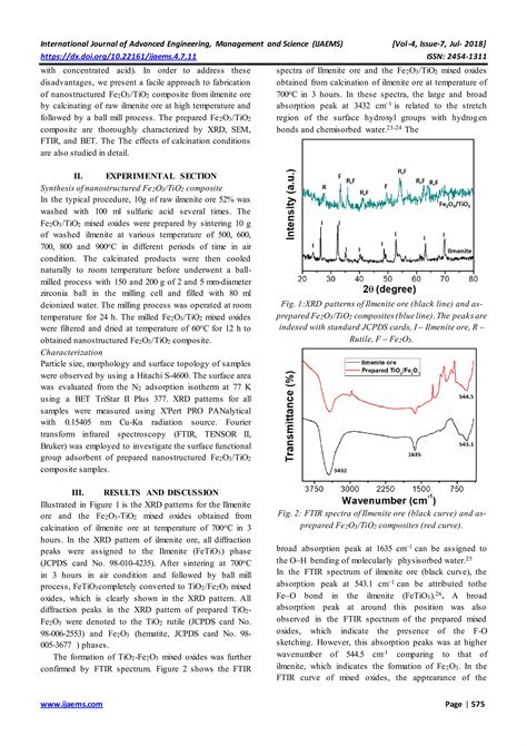 Facile Fabrication And Characterizations Of Nanostructured Fe2o3 Tio2 Composite From Ilmenite