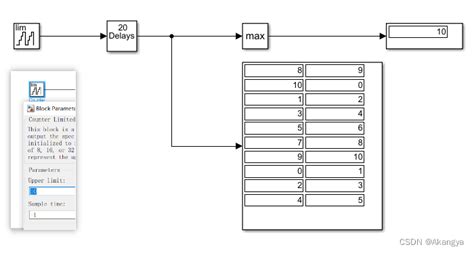 MATLAB Simulink均值滤波 CSDN博客