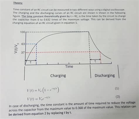 rc time constant circuit solved calculate the rc time constant τ of