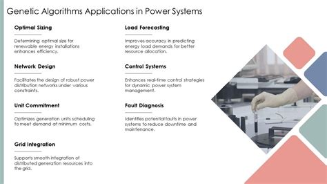 Applications Of Metaheuristics In Power Systems Ppt Graphics Acp Ppt Template