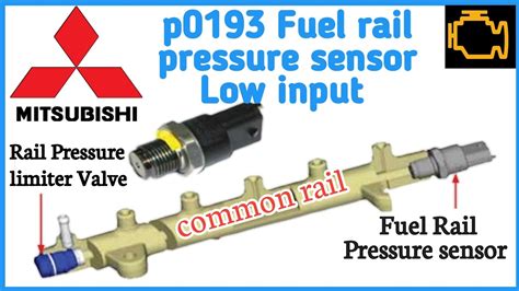 How To Fix Fuel Rail Pressure At Marcus Riedel Blog