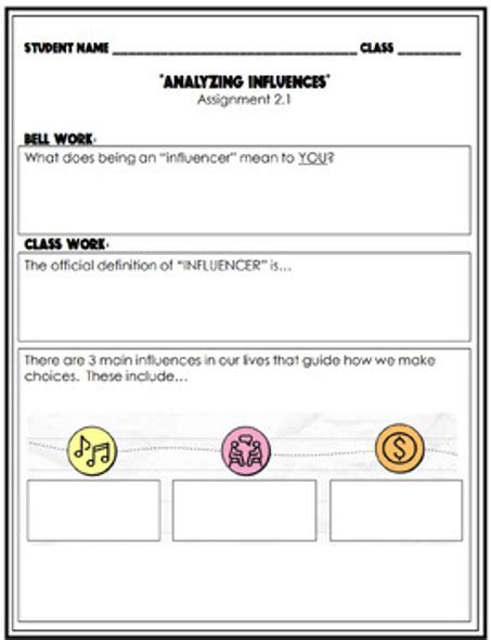 analyzing influences lesson for teens in middle and high school
