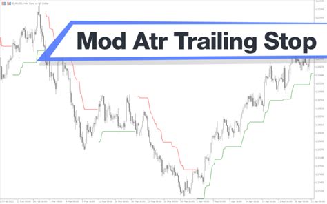 Mod Atr Trailing Stop Mt5 Indicator Download For Free Mt4collection