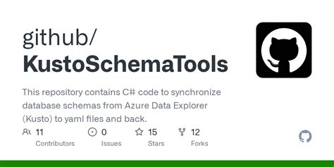Pulse · Githubkustoschematools · Github