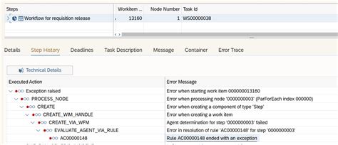Error Swfutl001100 With Workflow Rule Ac00000148 Sap Community