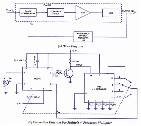 Frequency Multiplier Circuit Diagram Wiring Diagram