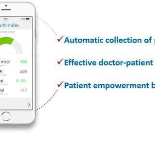 Enhanced Data Integration And Analytics For Smart Health Care Download Scientific Diagram