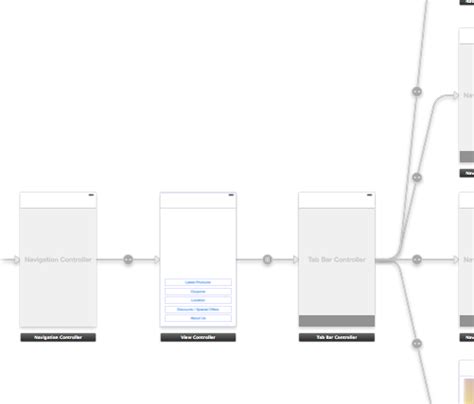 Ios How To Jump To A Certain View Connected To A Tab Bar Controller
