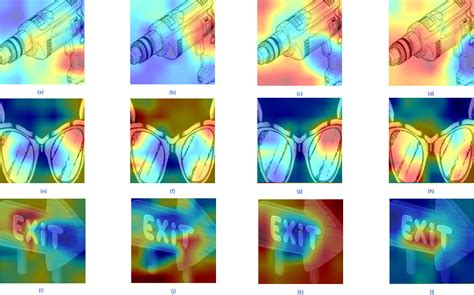 Figure 4 From Instance Aware Model Ensemble With Distillation For Unsupervised Domain Adaptation