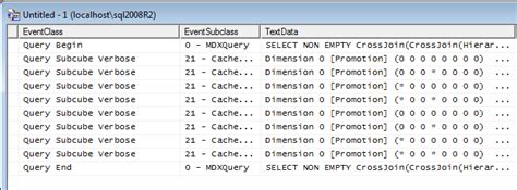 Excel Creates Inefficient Mdx Purple Frog Systems
