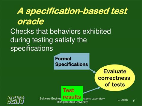 Ppt Graphical Interval Logic Based Oracles For Effective Testing Of