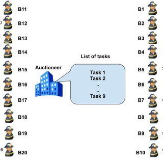 An Illustrative Example Download Scientific Diagram