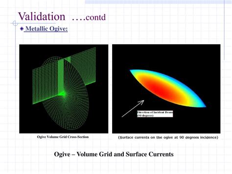 Ppt Finite Volume Time Domain Fvtd Computations For Electromagnetic