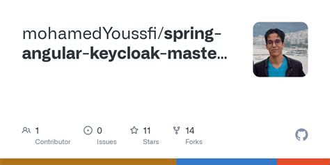 Spring Angular Keycloak Master Iibdccecom App Angularsrcappuiordersponenthtml